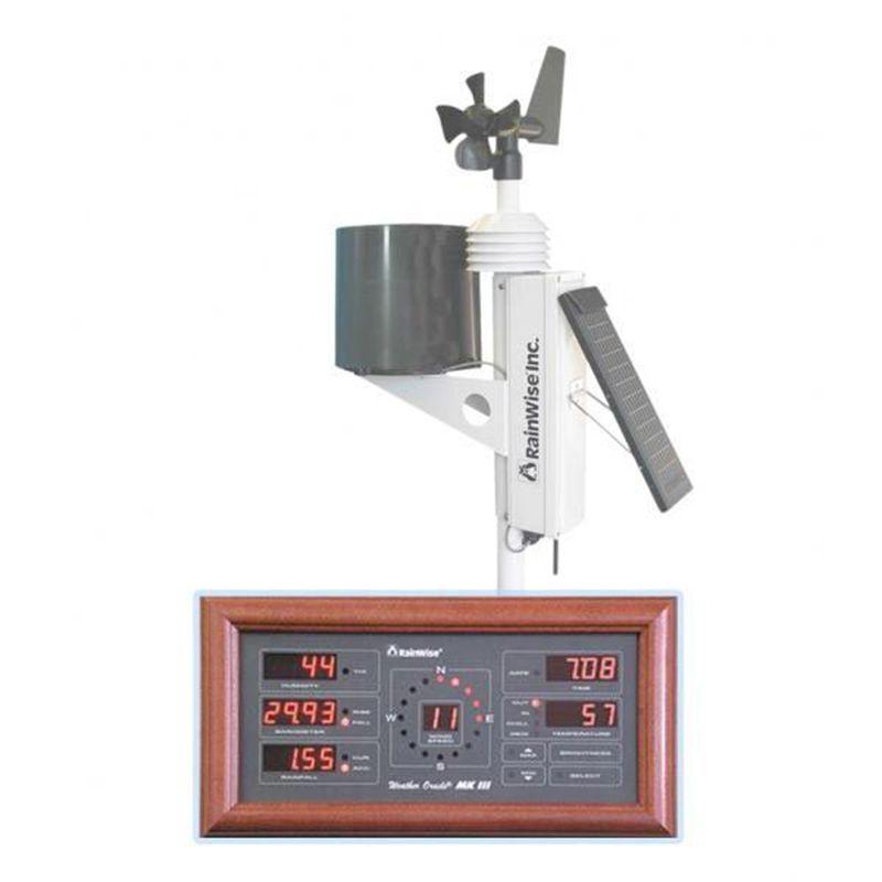 RainWise Weather Instrument Collection by Weather Scientific