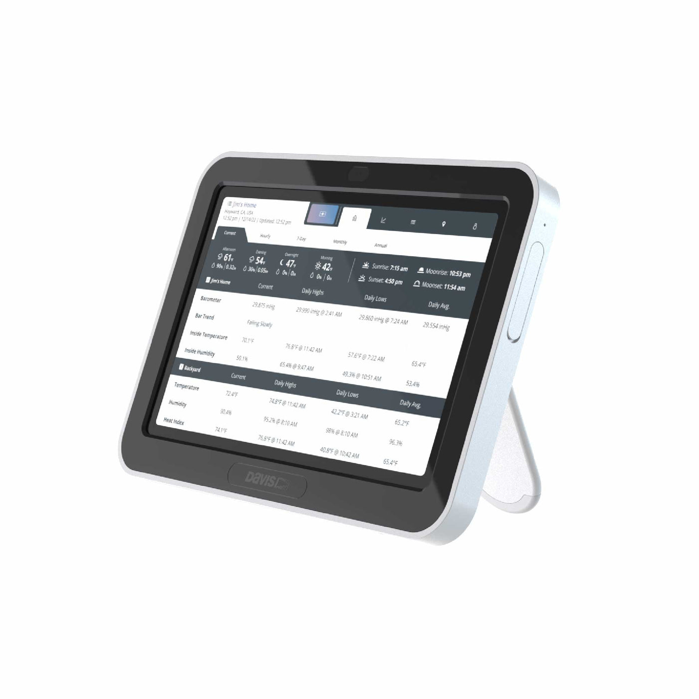 Davis Instruments WeatherLink Console — Weather Scientific
